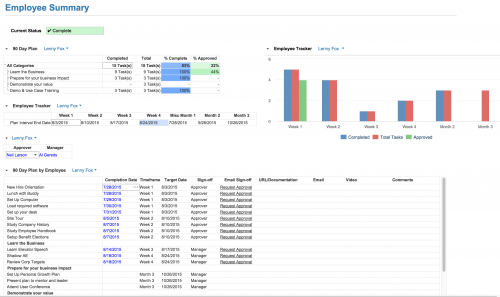 Onboarding | Anaplan Support