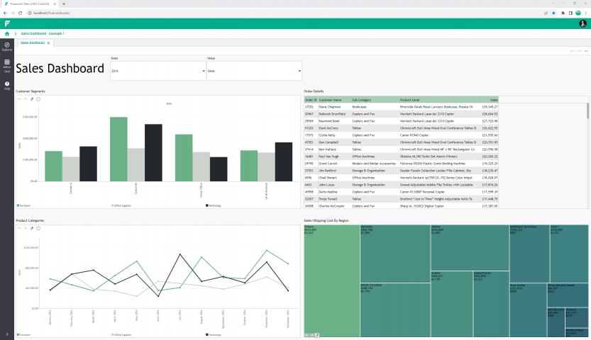 Dashboard sheets in Anaplan XL | Anapedia
