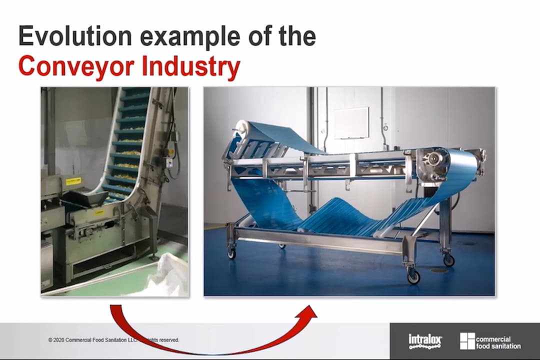 EHEDG Connects Webinar: Hygienic Design Conveyor Systems - an interview ...