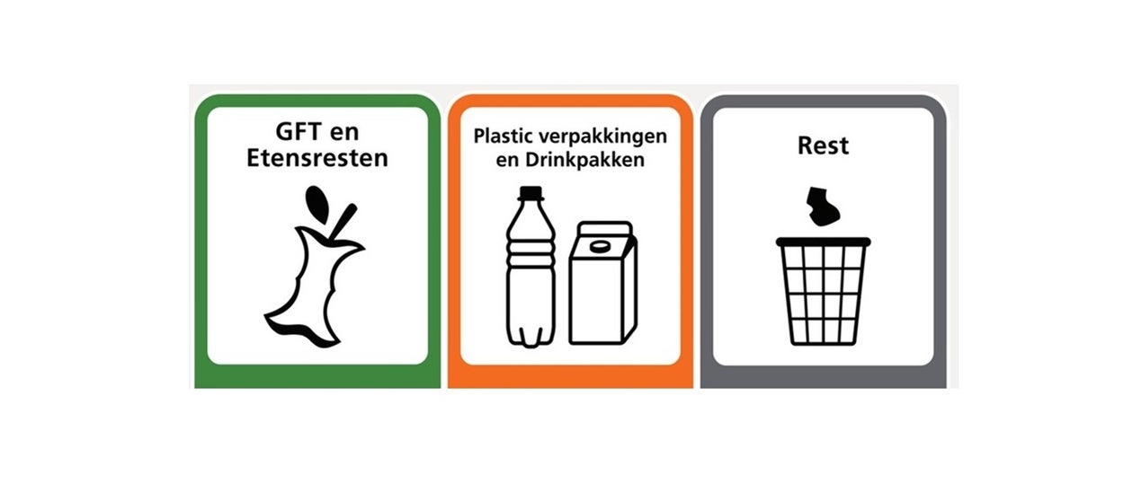 Pilot inzamelen GFT-afval in Transitorium: een update - Vrije Universiteit Amsterdam
