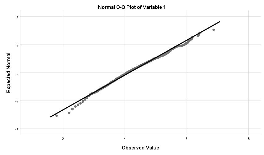 Methods Helpdesk - Vrije Universiteit Amsterdam