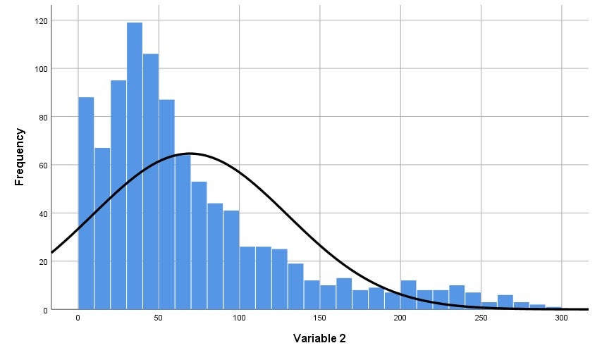 Methods Helpdesk - Vrije Universiteit Amsterdam