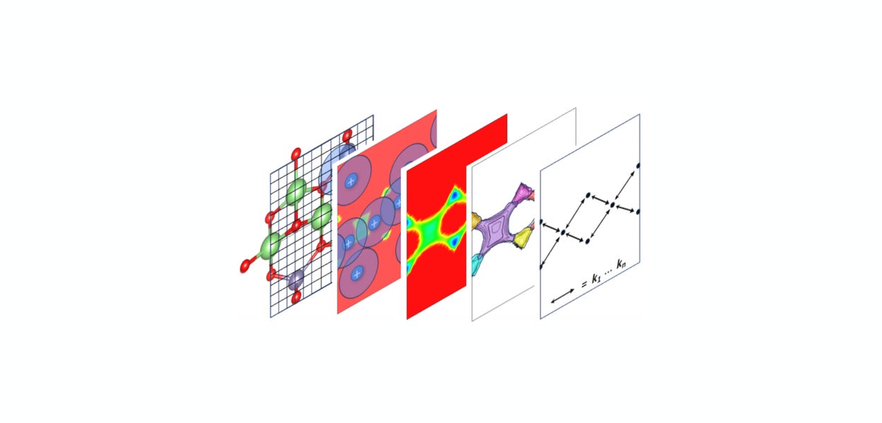 Geometry meets Materials Science: Scalar field analysis for design and ...