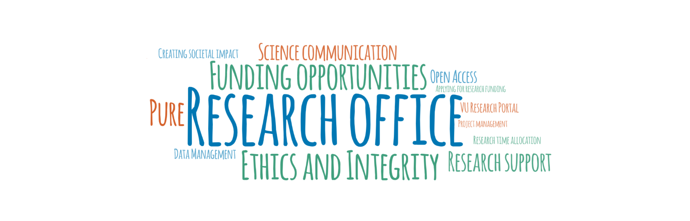 SBE Research Office - Vrije Universiteit Amsterdam