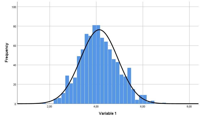 Methods Helpdesk - More about - Vrije Universiteit Amsterdam
