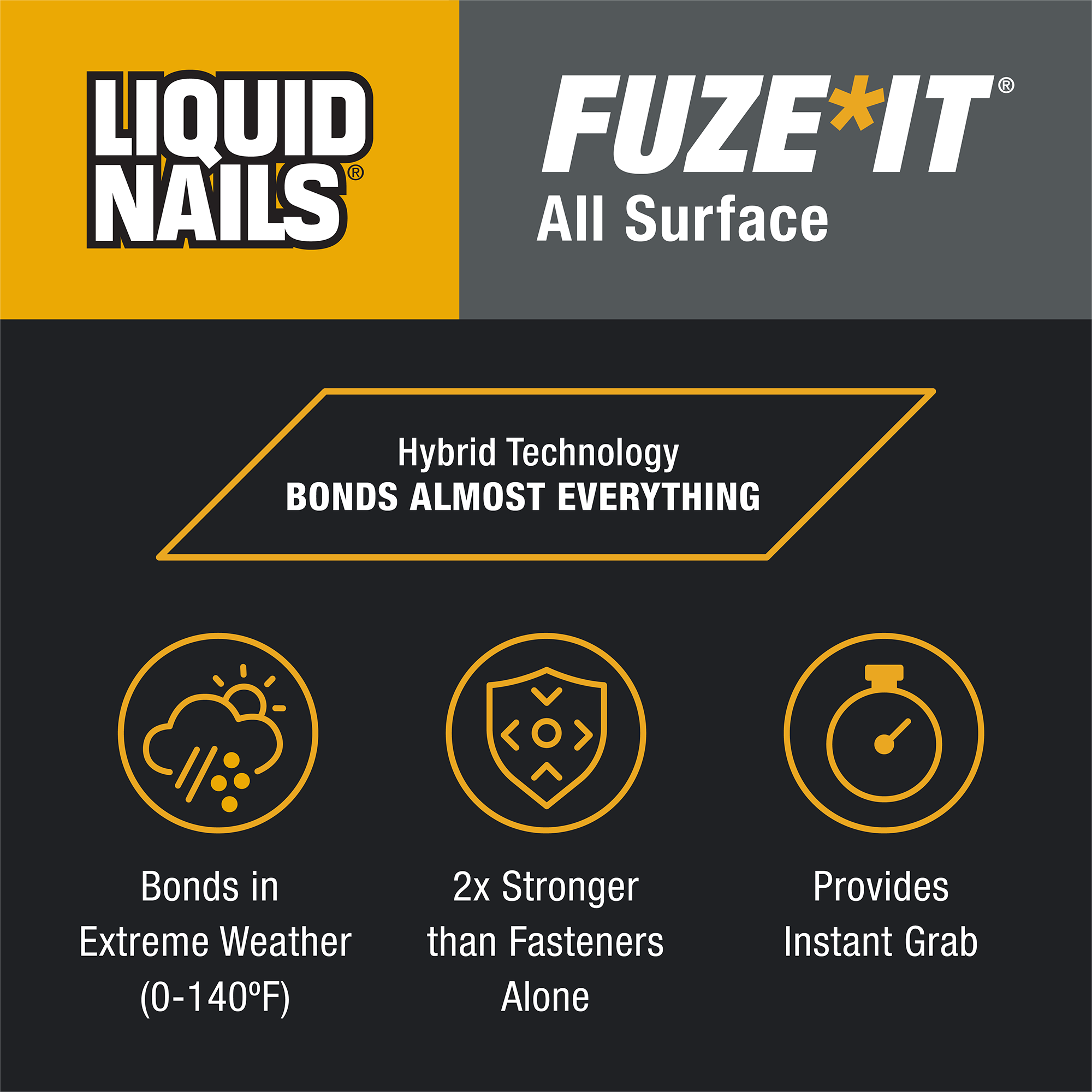 LIQUID NAILS FUZE*IT All Surface Interior & Exterior Adhesive