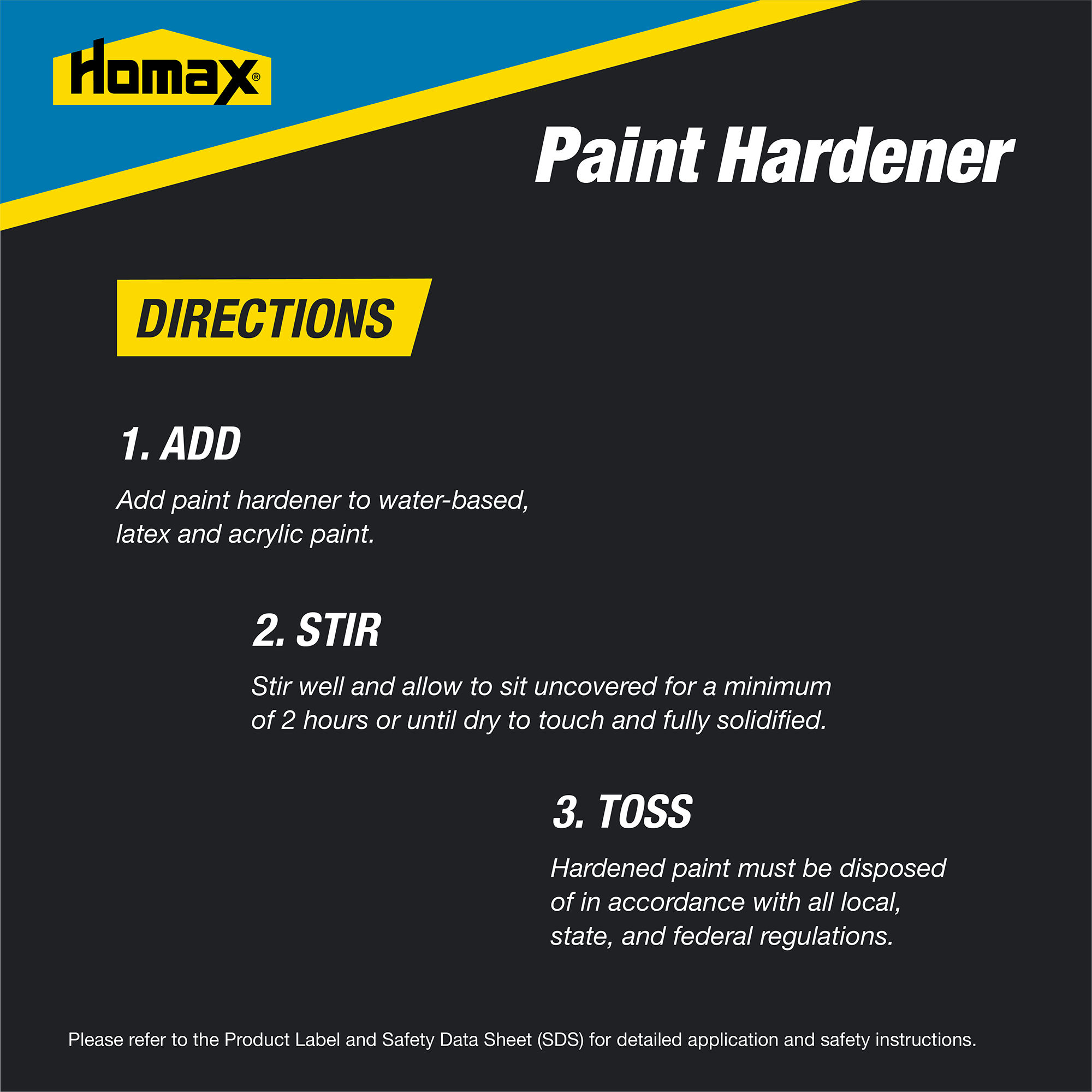 HOMAX Paint Hardener