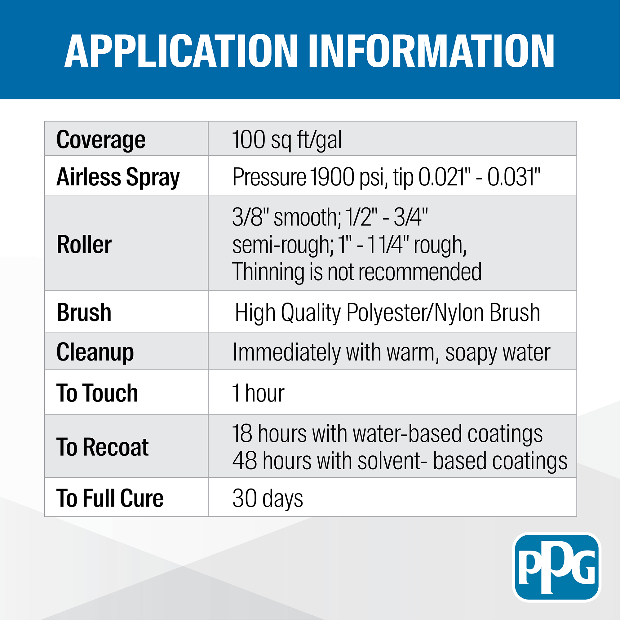 SPEEDHIDE Interior/Exterior Masonry Latex Block Filler