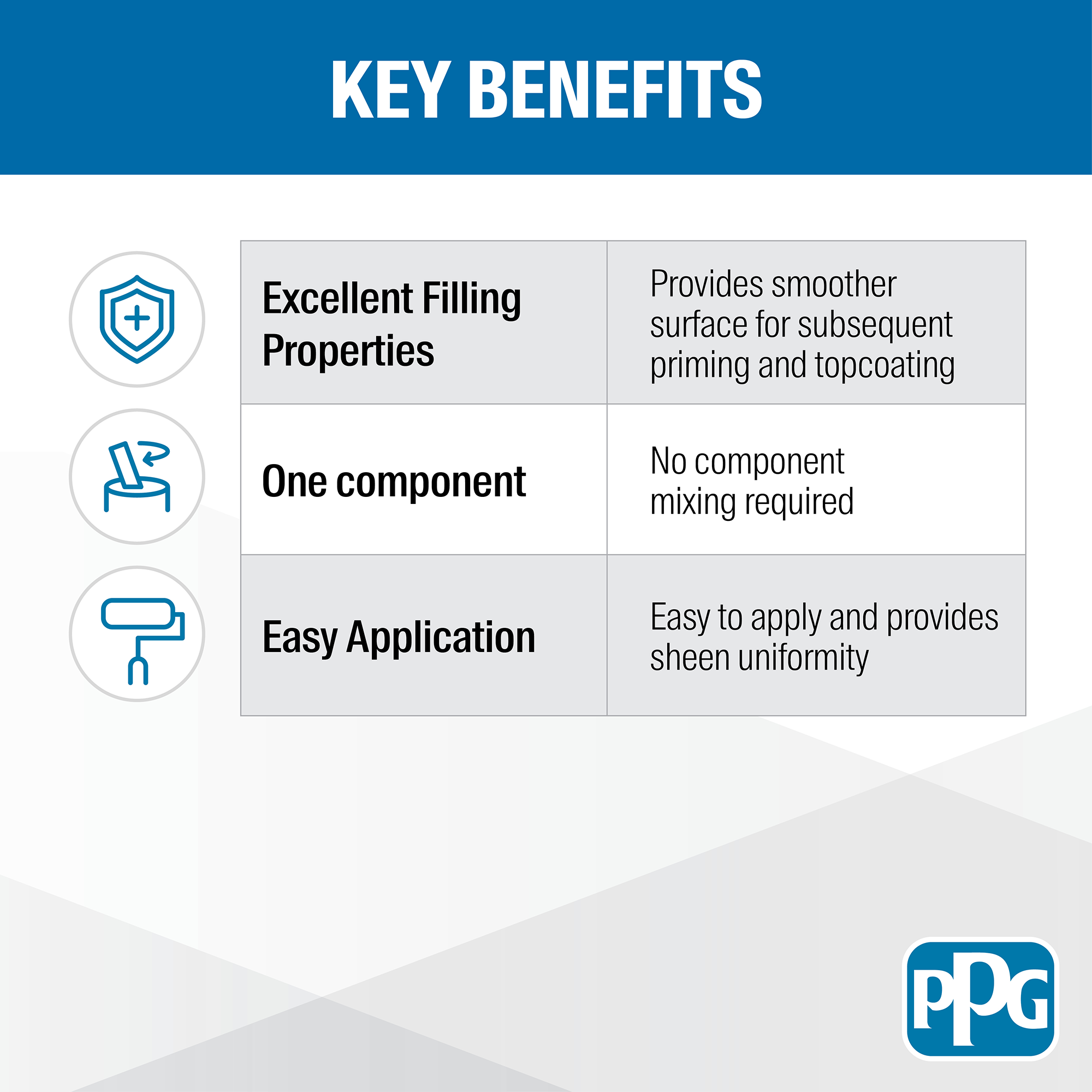 SPEEDHIDE Interior/Exterior Masonry Latex Block Filler