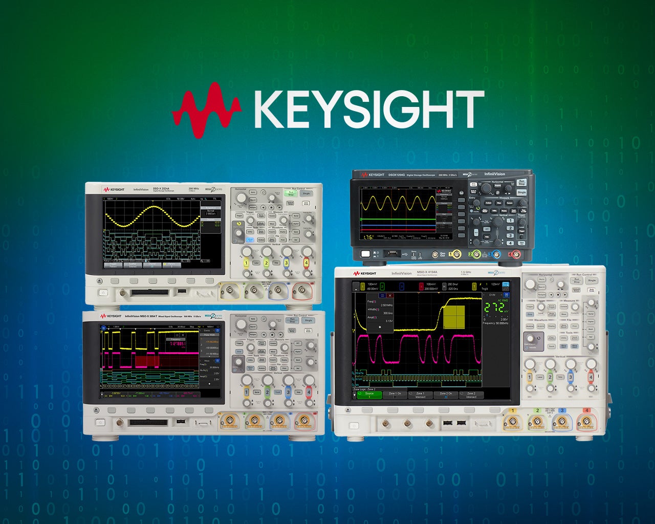 Get a Free Ultimate Bundle with Your Next InfiniiVision Oscilloscope | Electro Rent