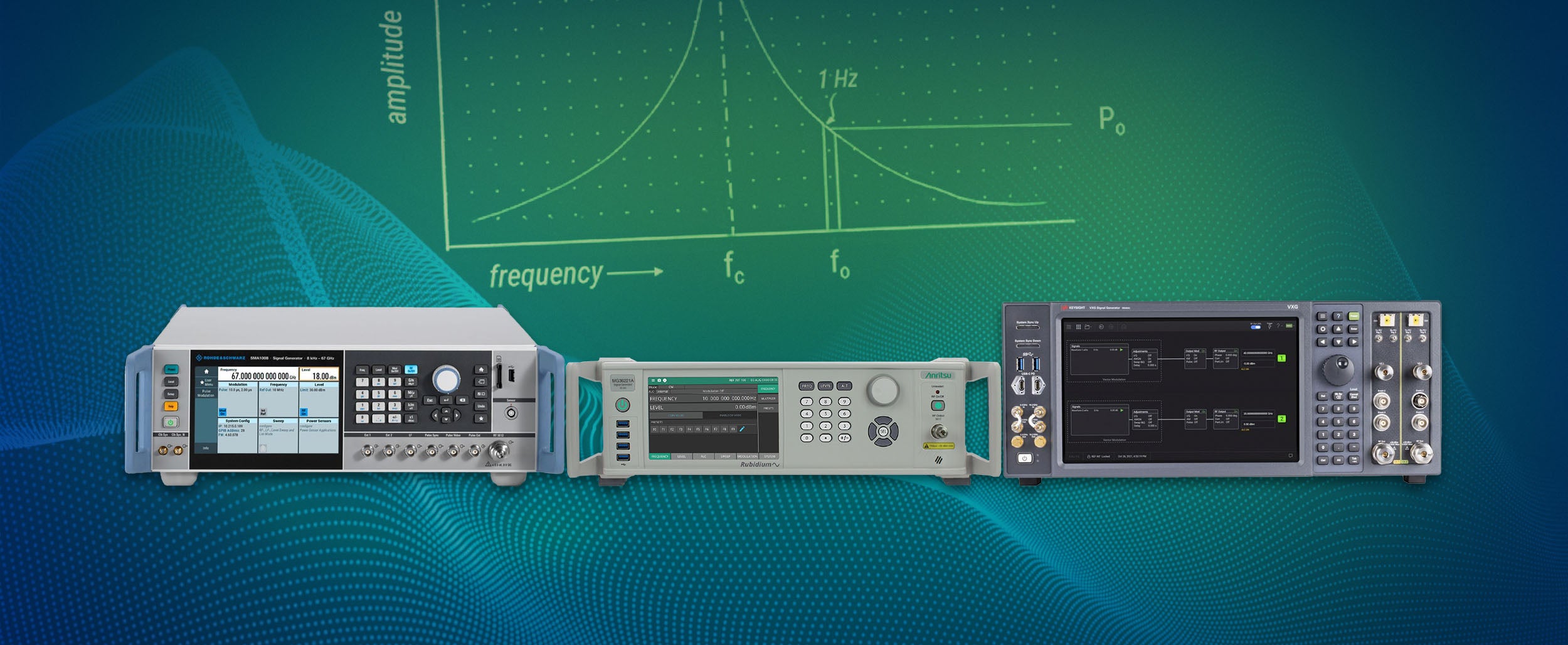 Phase Noise & Generators Over 10 GHz