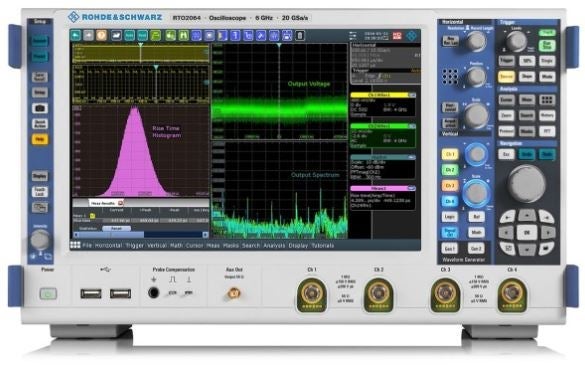 Rohde & Schwarz | Electro Rent - New & Used Test Equipment Rental ...