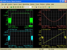 Keysight Technologies (formerly Agilent) M8190A | 8GSa/s 2CH 2GSa ...