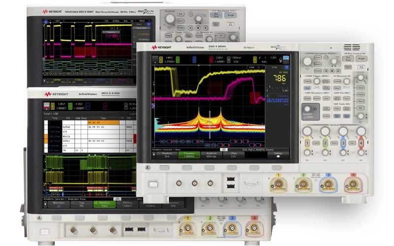 Keysight: Super Charge Your Bandwidth | Promotions | Electro Rent - New ... Keysight: Super Charge Your Bandwidth | Promotions | Electro Rent - New ...