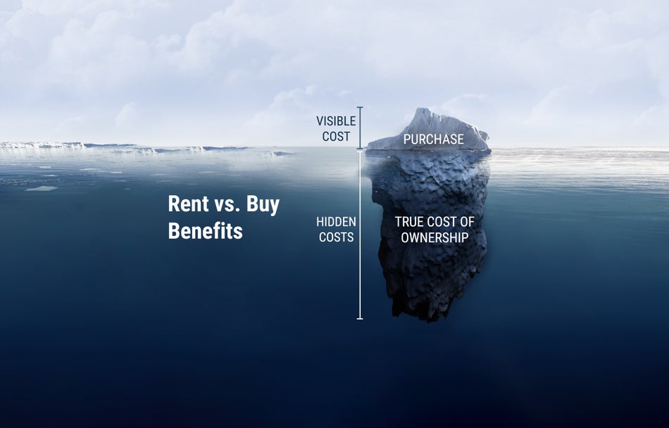 Electro Rent - New & Used Test Equipment Rental, Lease, or Buy