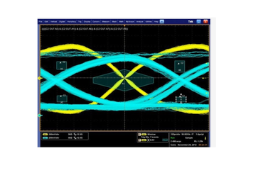 High-Speed DDR Memory Support