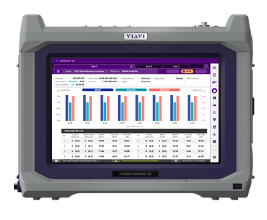 VIAVI Test Equipment | Available to Rent or Buy Certified Used