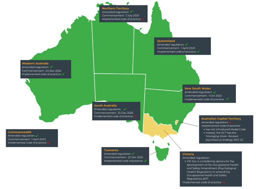 NSW Government Bulletin: Managing psychosocial hazards in the workplace