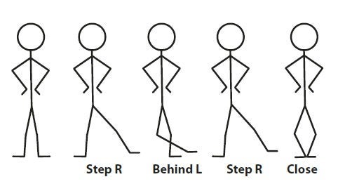 Curriculum and Resources