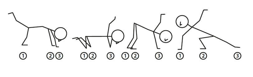 Health and Physical Education