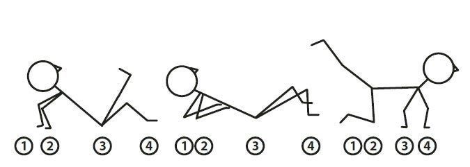 Health and Physical Education